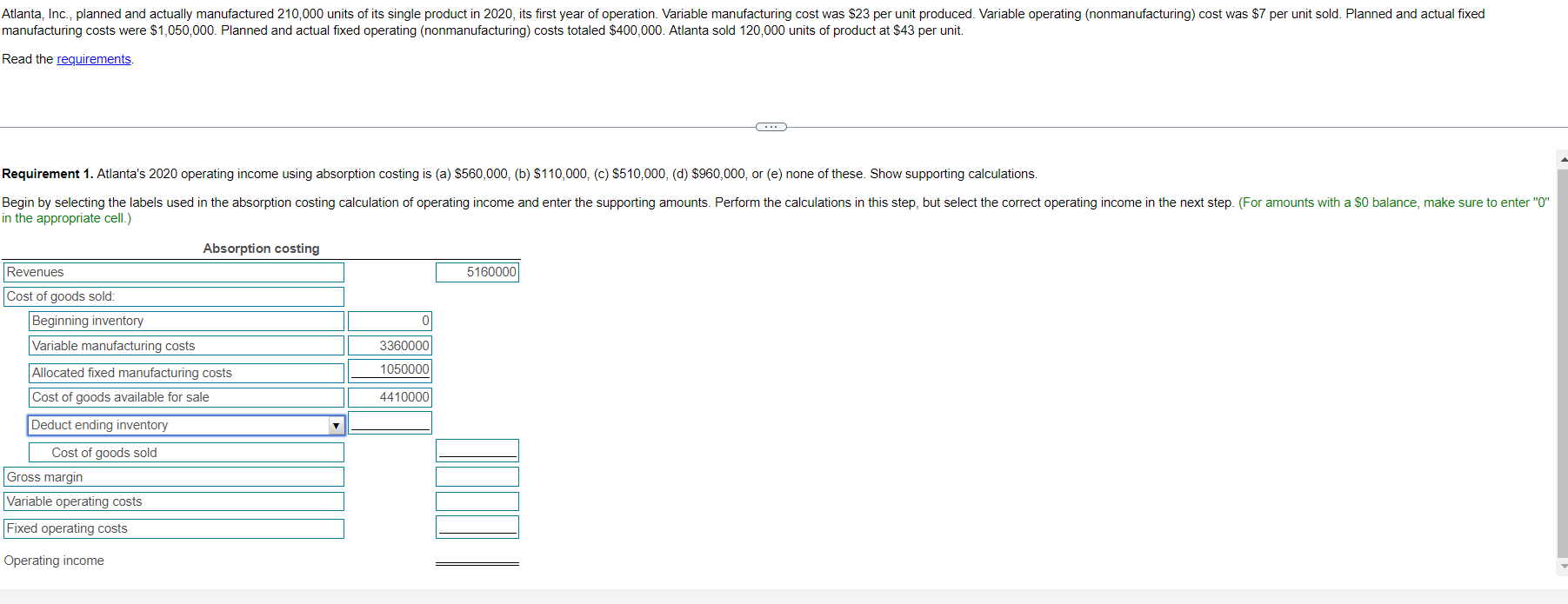 Solved Requirement 1. Atlanta's 2020 operating income using | Chegg.com