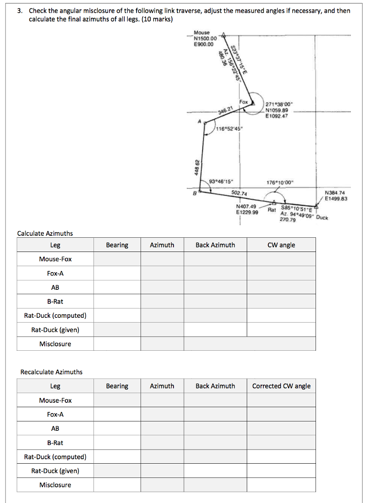 Solved Check the angular misclosure of the following link | Chegg.com
