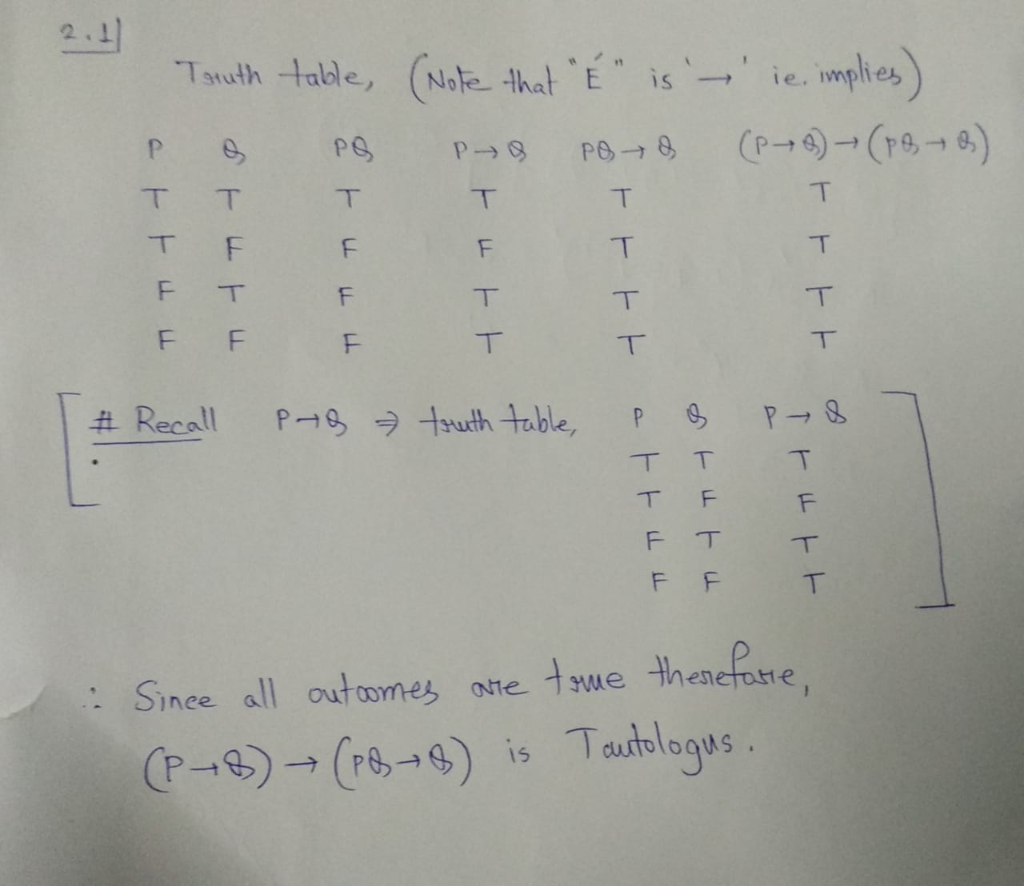 Solved 2.1 Use a truth table to determine whether the | Chegg.com
