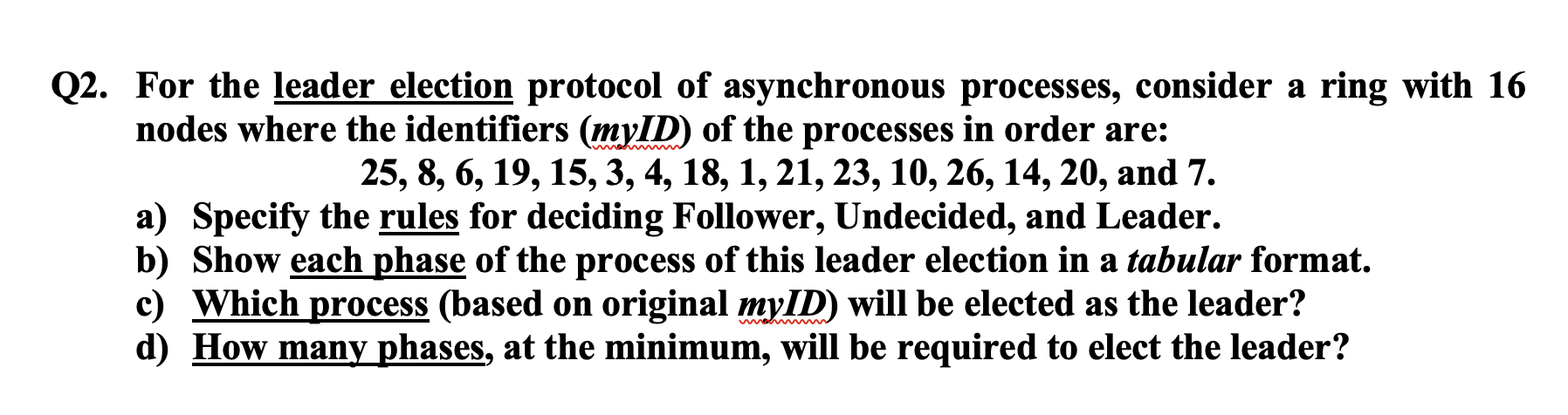 Solved Q2. For the leader election protocol of asynchronous | Chegg.com