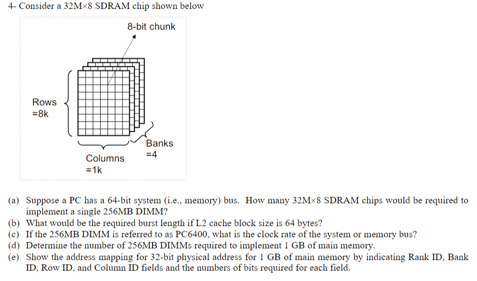Solved Consider a 32M ́8 SDRAM chip shown below (a) Suppose | Chegg.com