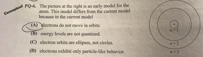 Solved PQ-6. The picture at the right is an early model for | Chegg.com
