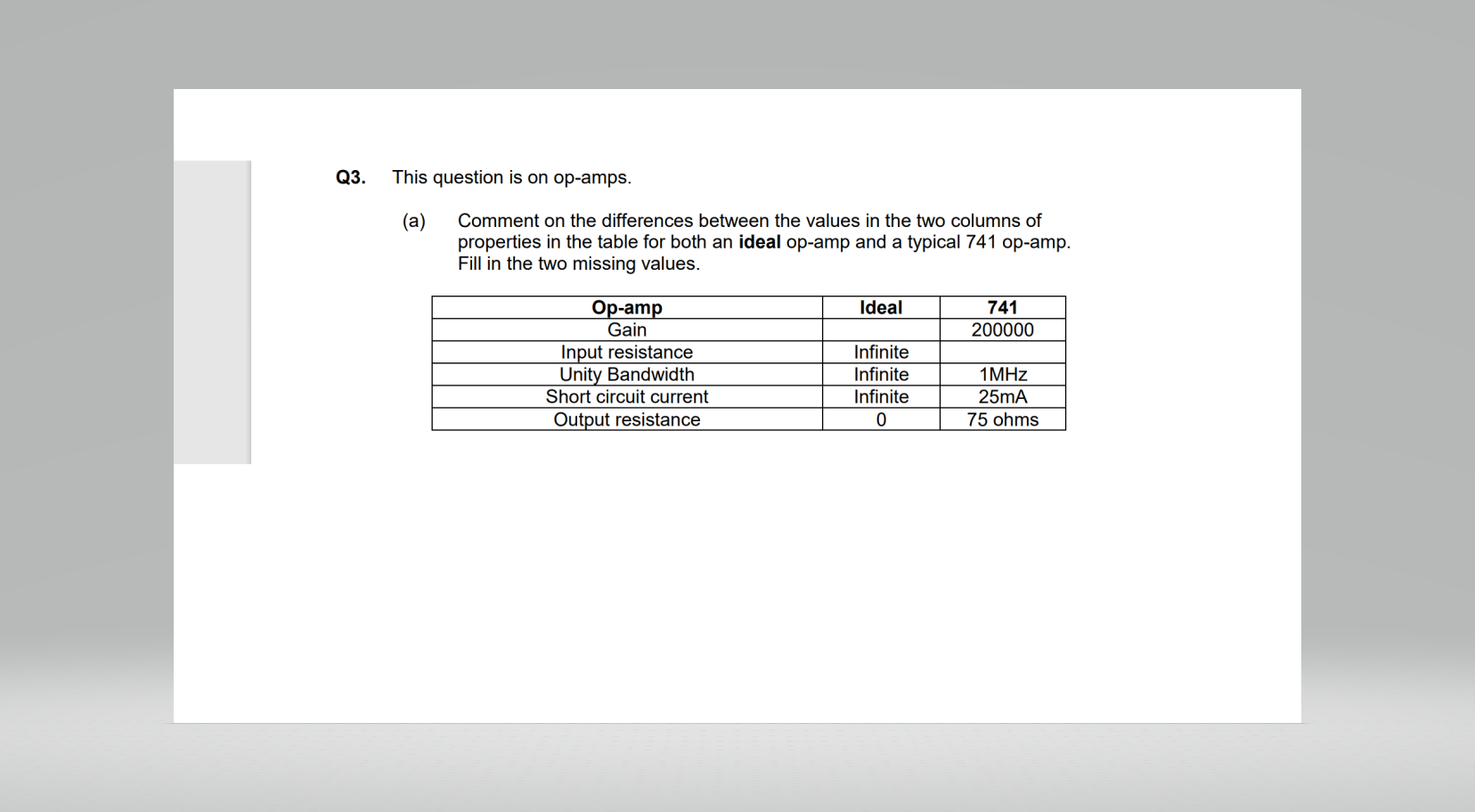 Solved Q3. This question is on op-amps. (a) Comment on the | Chegg.com