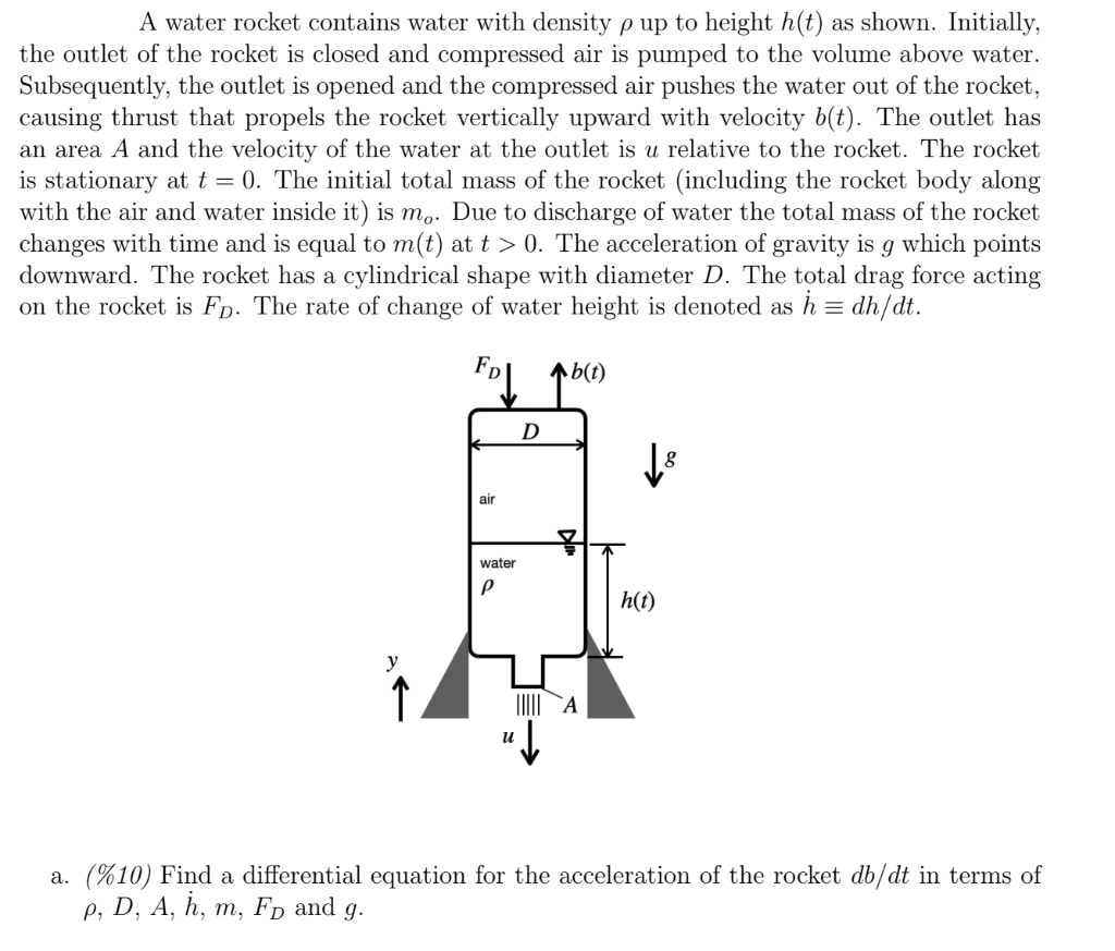 Solved A water rocket contains water with density p up to | Chegg.com