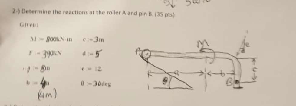 Solved 2.) Determine the reactions at the roller A and pin | Chegg.com Solved 2.) Determine the reactions at the roller A and pin | Chegg.com