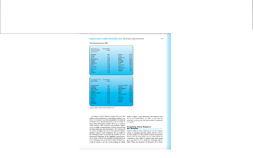 Solved 2Vrida Sarks 41 darere, nfirieg the geus hily tw | Chegg.com