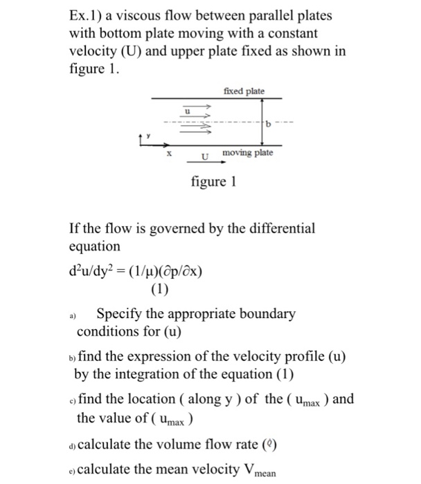 Solved Ex.1 a viscous flow between parallel plates with | Chegg.com