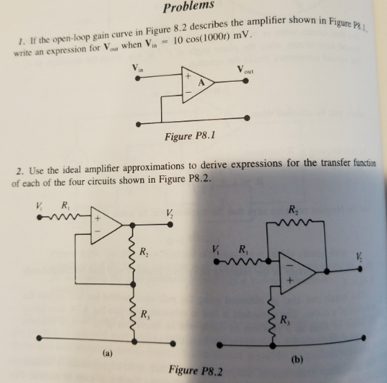 Solved Problems shown in Figure P8.1 1. If the open-loop | Chegg.com