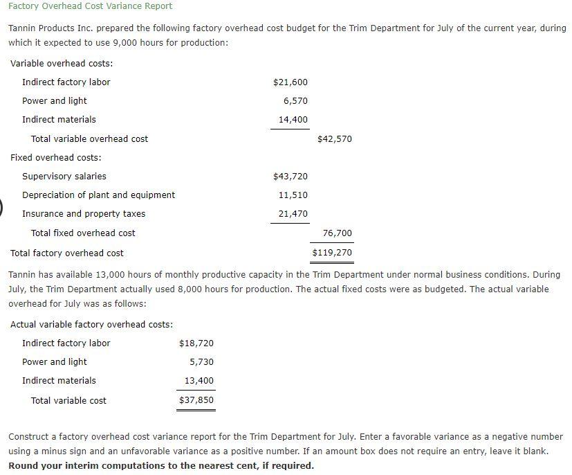 Solved Factory Overhead Cost Variance Report Tannin Products | Chegg.com