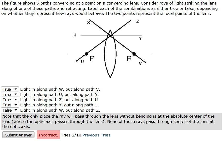 Solved The figure shows 6 paths converging at a point on a | Chegg.com