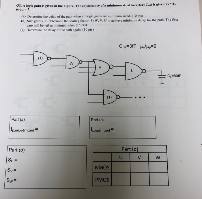 Solved 22. A logic path is given in the Figure. The | Chegg.com