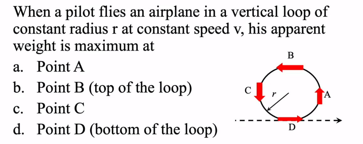 Solved When a pilot flies an airplane in a vertical loop of | Chegg.com