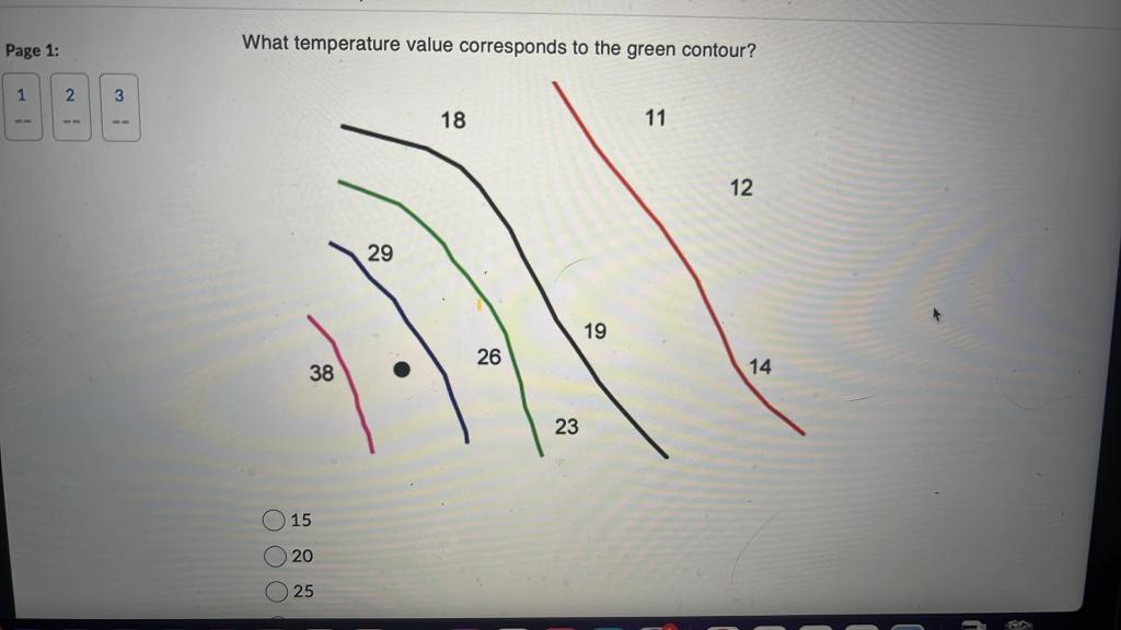 Solved Page 1: What temperature corresponds to the location | Chegg.com