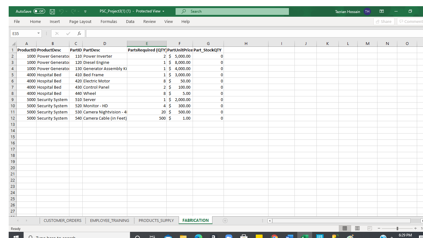 Deliverable 1. Table Creation Using Erwin and | Chegg.com
