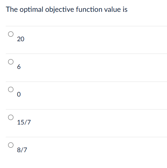 Solved The point (1,3) satisfies all three constraints. | Chegg.com