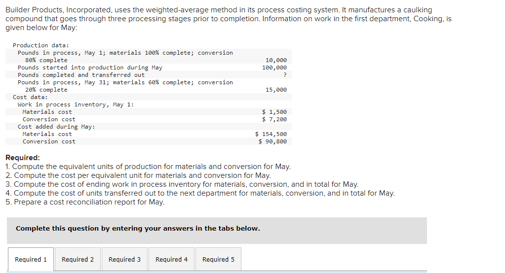 Solved Builder Products, Incorporated, uses the | Chegg.com Solved Builder Products, Incorporated, uses the | Chegg.com