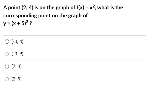 Solved A point (2,4) ﻿is on the graph of f(x)=x2, ﻿what is | Chegg.com