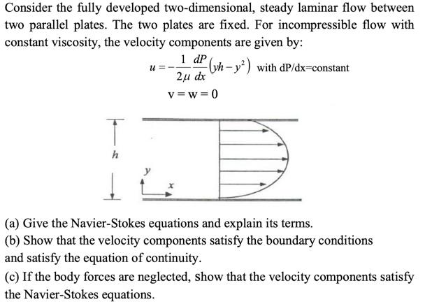Solved Consider the fully developed two-dimensional, steady | Chegg.com