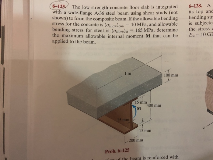Concrete Floor Strength – Flooring Guide by Cinvex