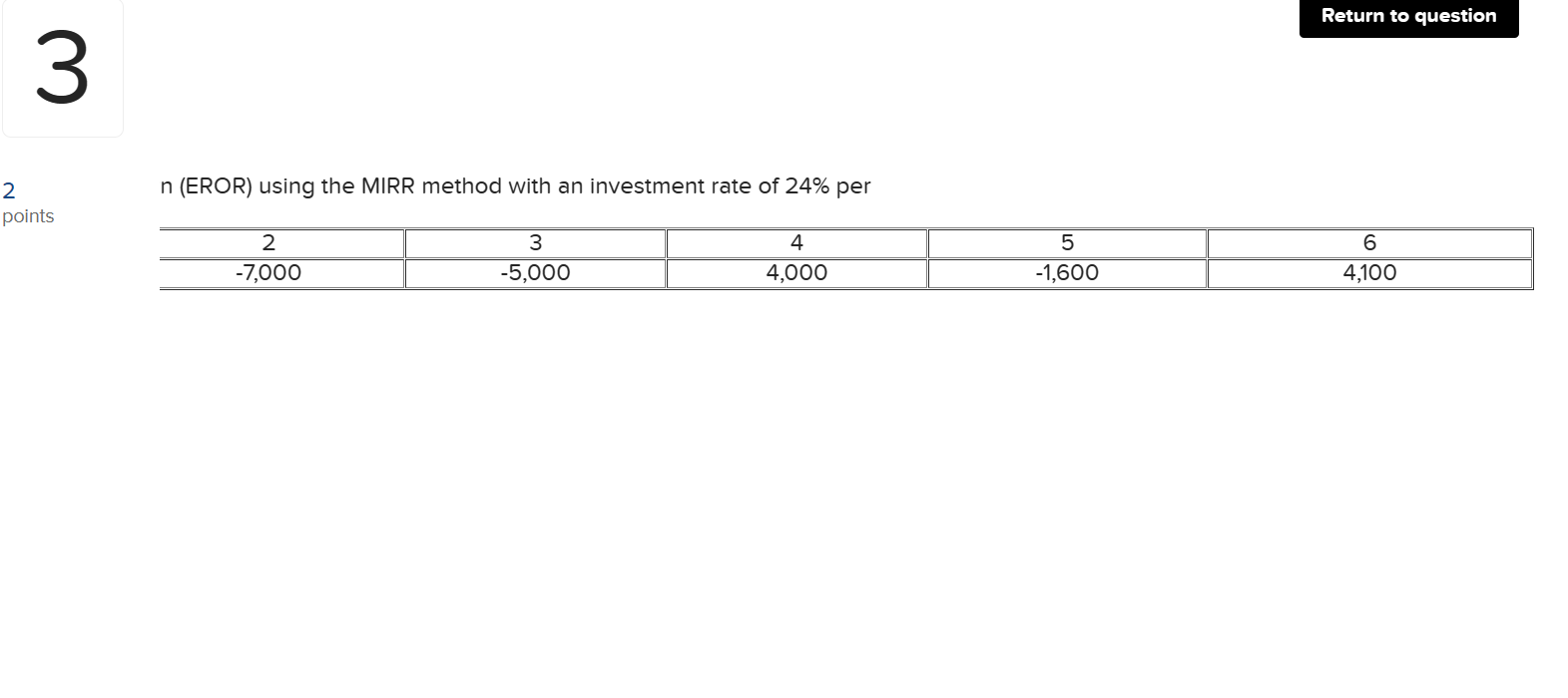 Solved n (EROR) using the MIRR method with an investment | Chegg.com