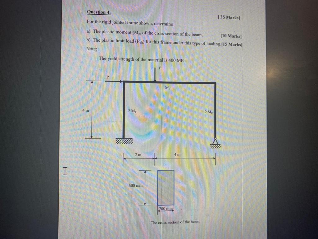 Solved Question 4: | 25 Marks For the rigid jointed frame | Chegg.com