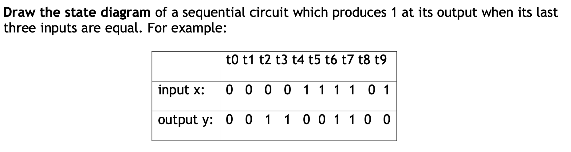 Solved Draw the state diagram of a sequential circuit which | Chegg.com