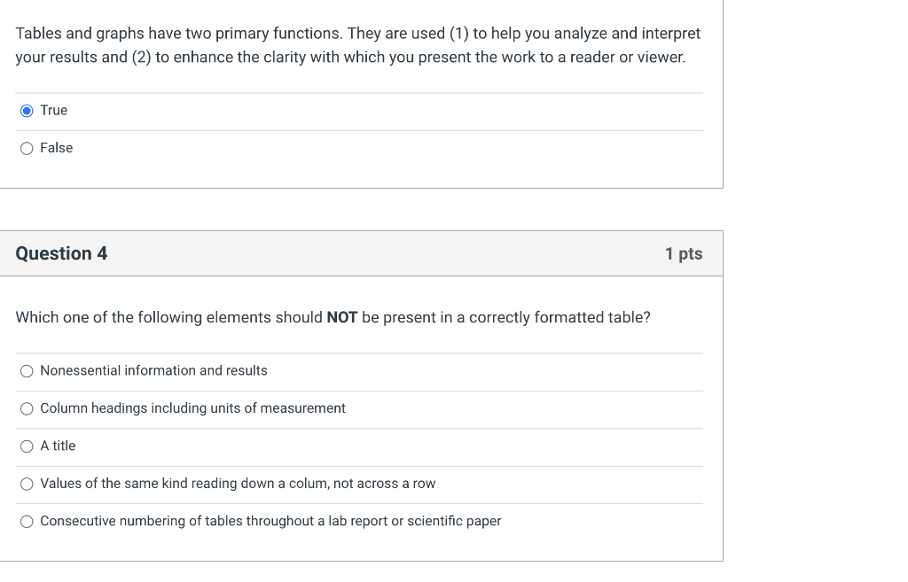 Solved Tables and graphs have two primary functions. They | Chegg.com