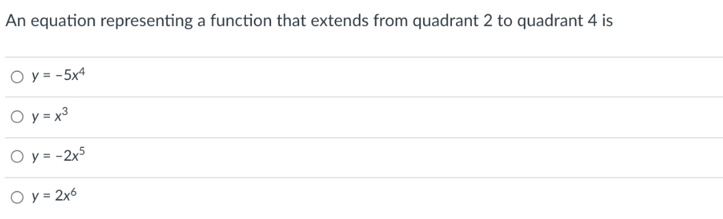 Solved An equation representing a function that extends from | Chegg.com