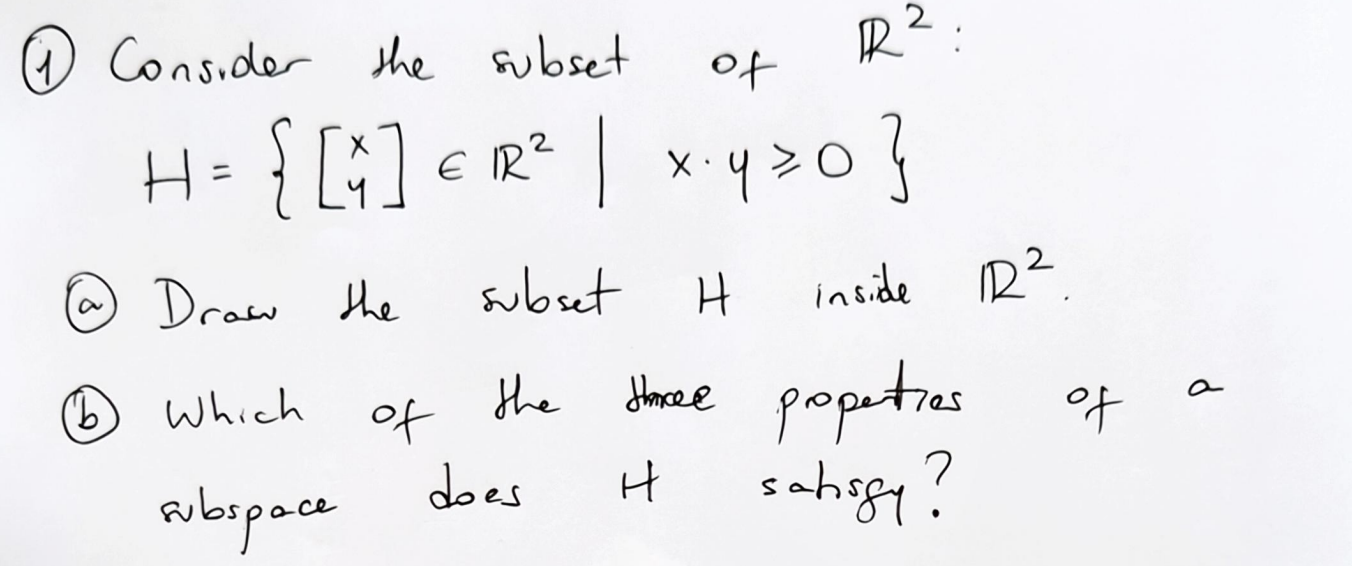 Solved (1) ﻿Consider the subset of R2 | Chegg.com