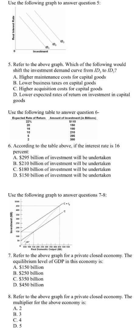 Solved Use the following graph to answer question 5: ID, ID | Chegg.com