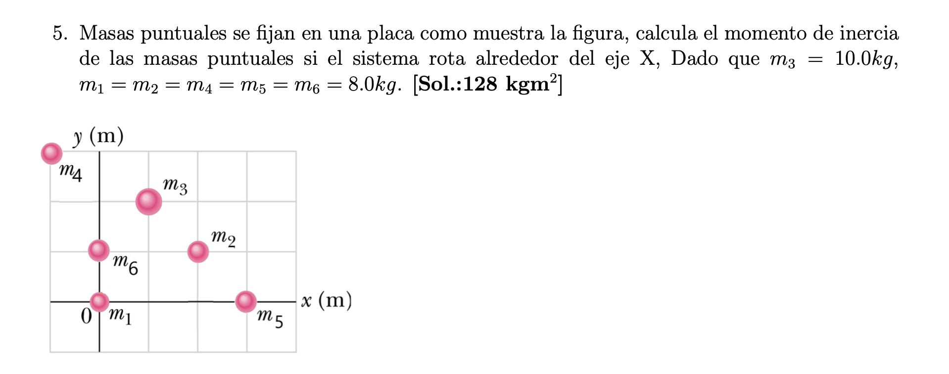 Solved Point masses are fixed on a plate as shown in the | Chegg.com