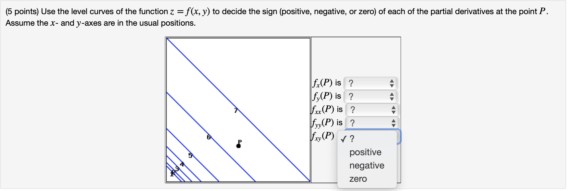 Solved (5 points) Use the level curves of the function z | Chegg.com