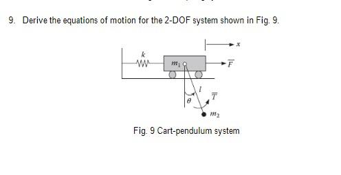 Solved 9. Derive the equations of motion for the 2-DOF | Chegg.com