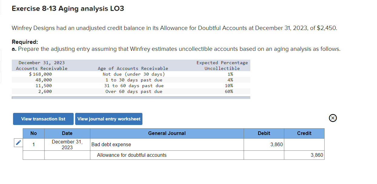 Solved Exercise 8-13 ﻿Aging analysis LO3 ﻿Exercise 8-8 | Chegg.com