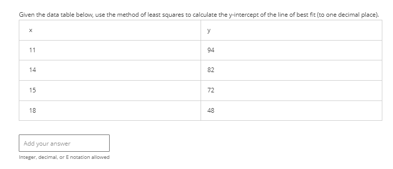 Solved Integer, decimal, or E notation allowed | Chegg.com
