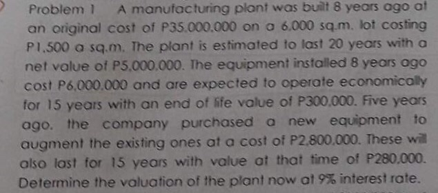 Solved Problem 1 A manufacturing plont was built 8 years ago | Chegg.com