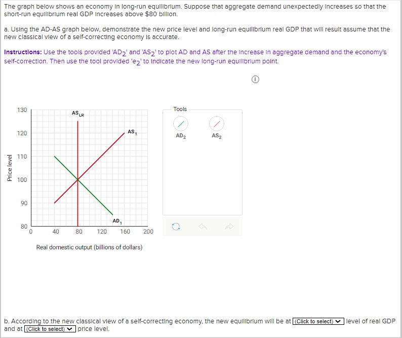 Solved The graph below shows an economy In long-run | Chegg.com