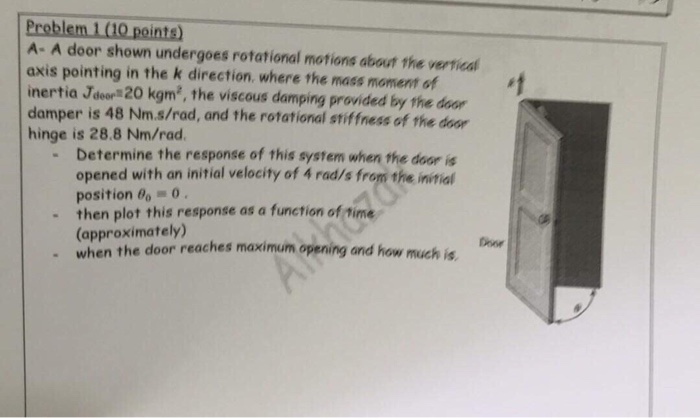 Solved Problem 1 (10 points) A- A door shown undergoes | Chegg.com