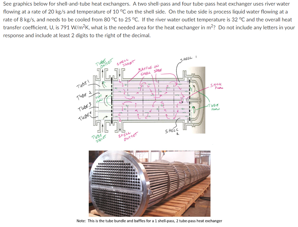 Solved See graphics below for shell-and-tube heat | Chegg.com