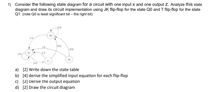Solved 1) Consider the following state diagram for a circuit | Chegg.com
