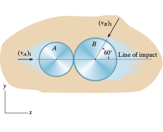 Solved The two disks A and B have a mass of 3 kg and 6 kg | Chegg.com
