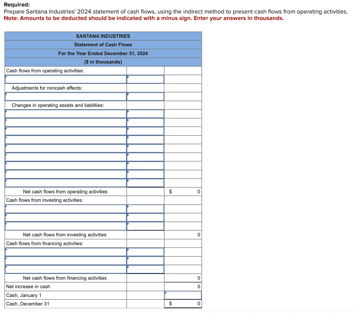 Solved Presented below are the 2024 income statement and | Chegg.com