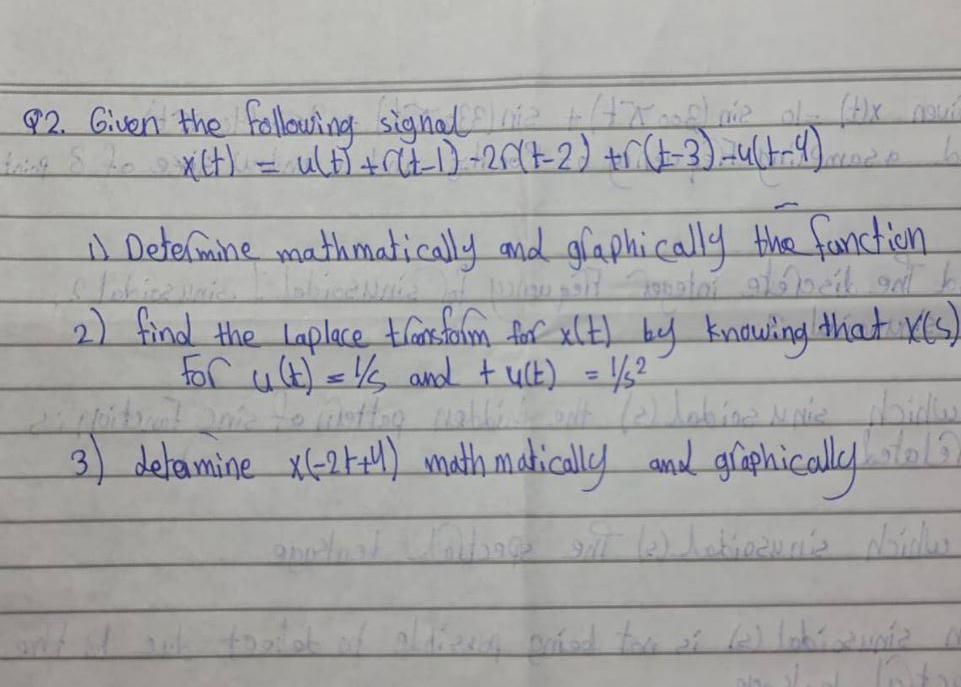 Solved Q2. Given the following signal | Chegg.com