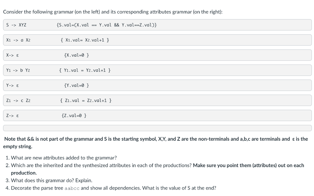 Solved Consider the following grammar (on the left) and its | Chegg.com