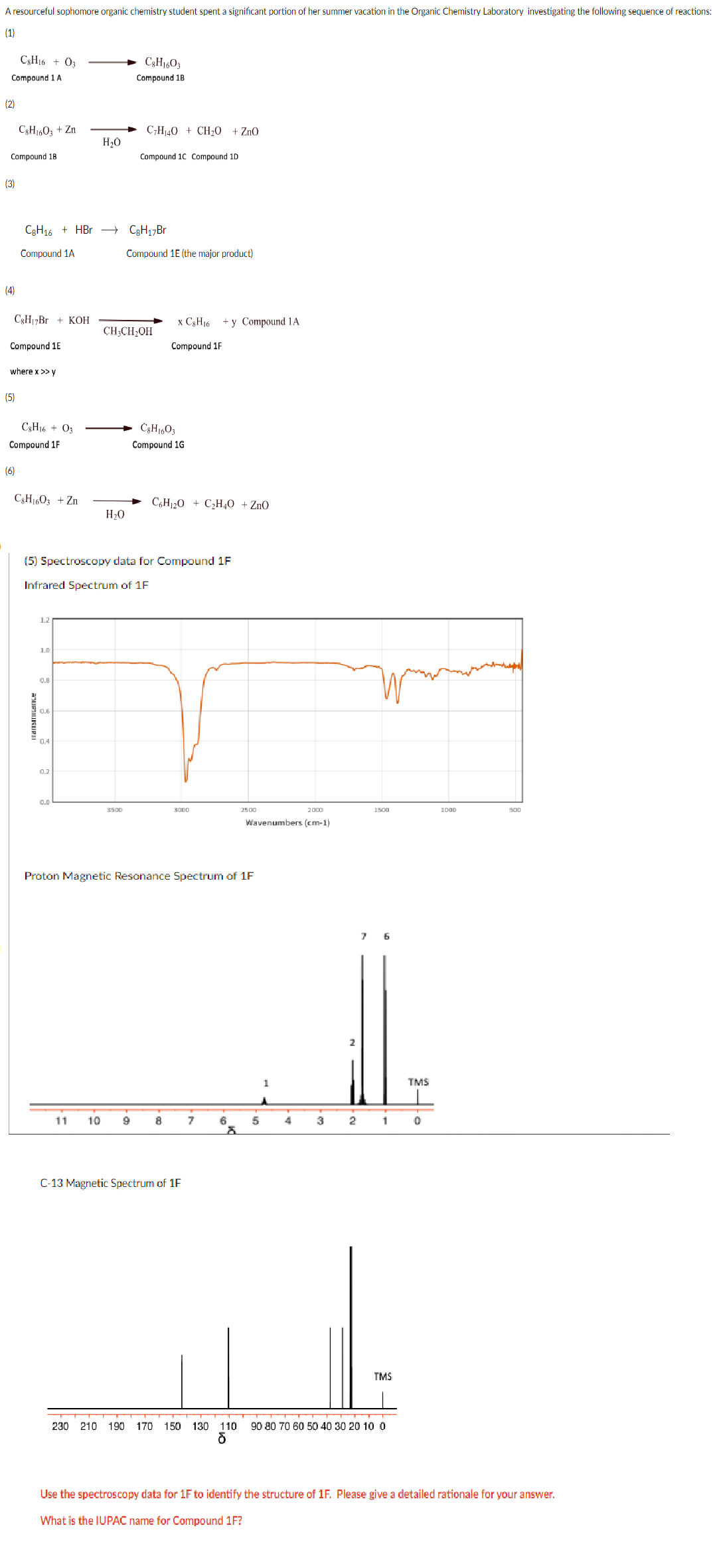 Solved A resourceful sophomore organic chemistry student | Chegg.com