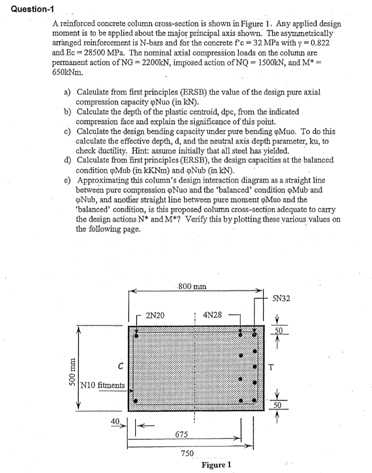 Solved A reinforced concrete column cross-section is shown | Chegg.com