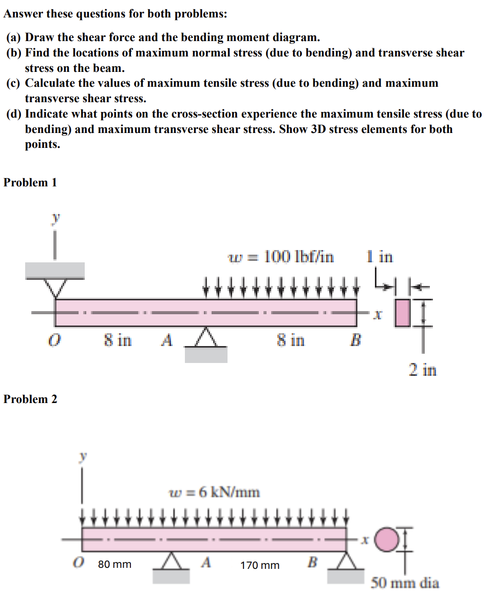 Solved Answer these questions for both problems:(a) ﻿Draw | Chegg.com