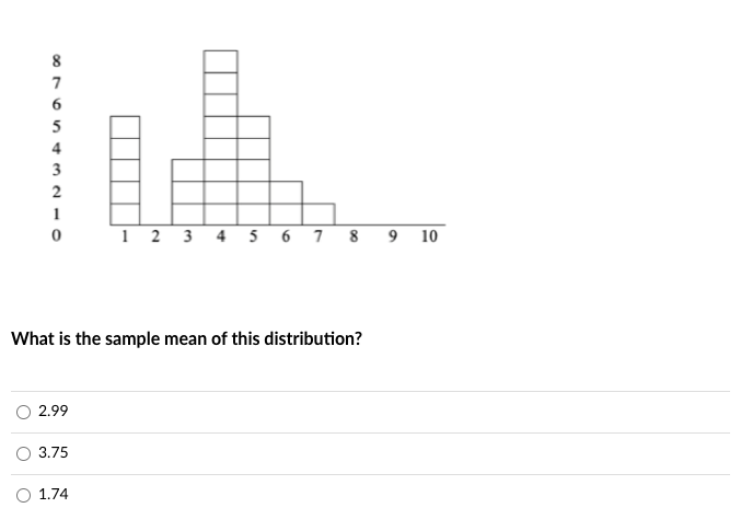 Solved one question, and all parts and show all work: | Chegg.com