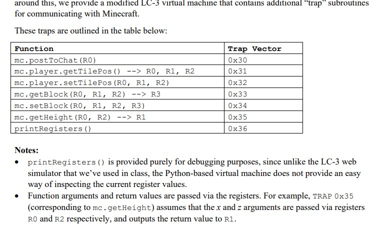 Solved around this, we provide a modified LC-3 virtual | Chegg.com