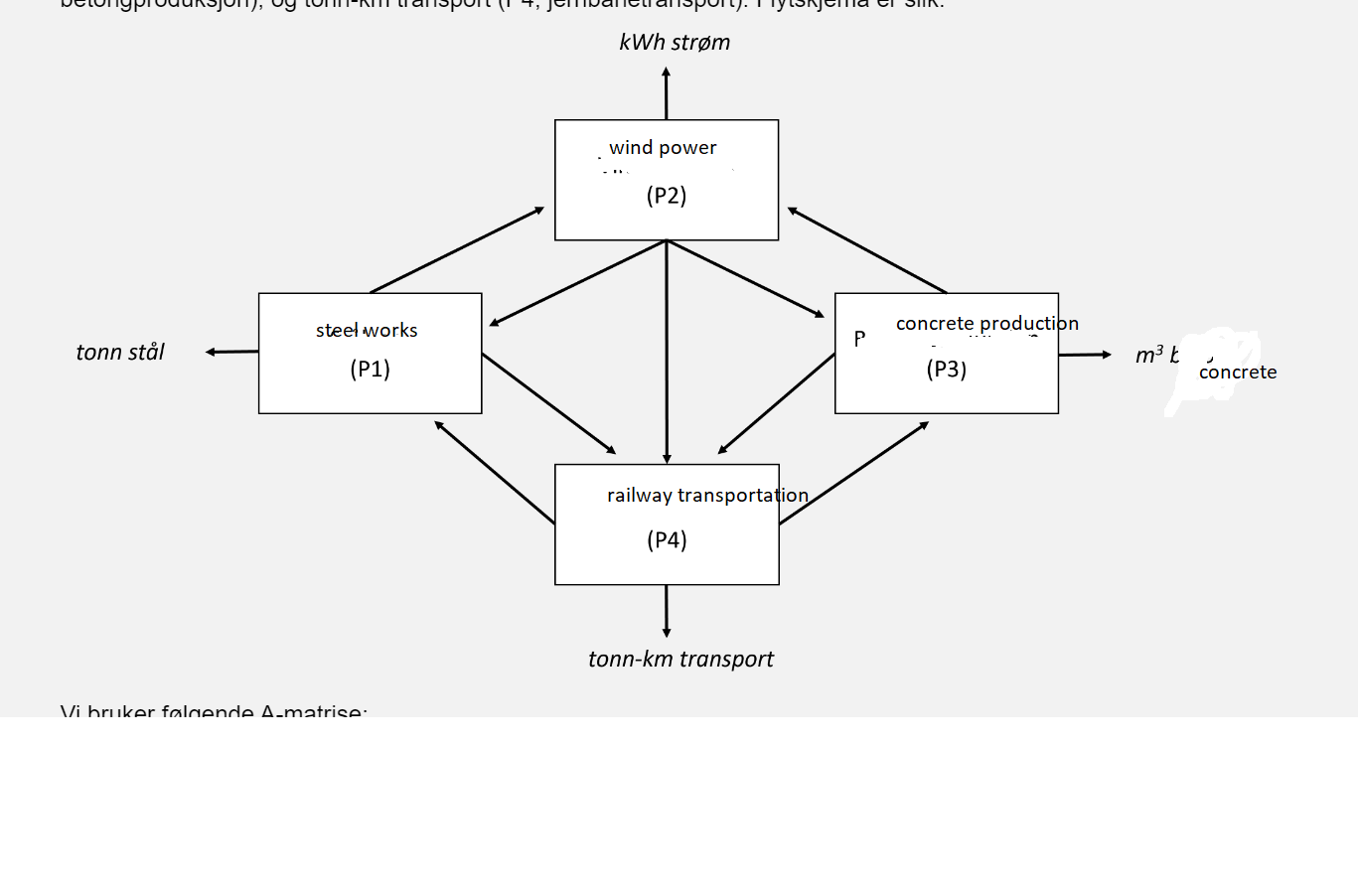 Solved We use the same flowchart as in the previous task, | Chegg.com